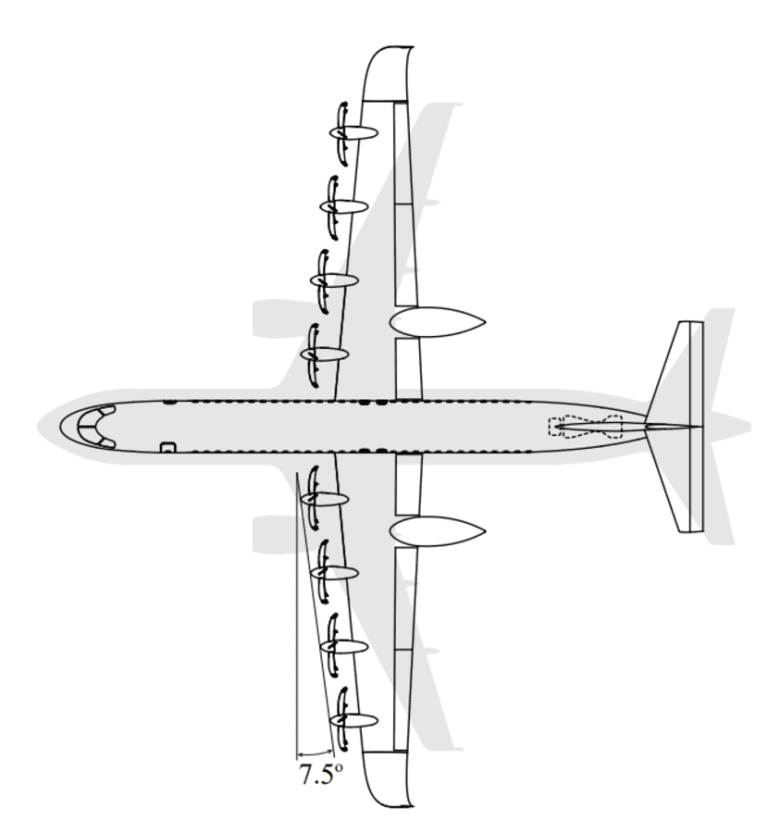 Elysian Aircraft: Skies Reimagined – Leonardo Times